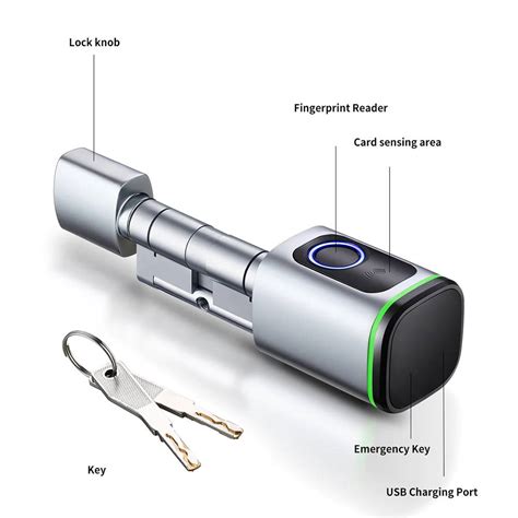 Euro Cylinder – RemoteLock