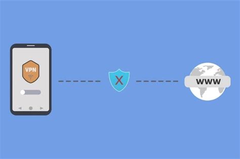 Can I Use A VPN Without An Internet Connection Tech Training HQ