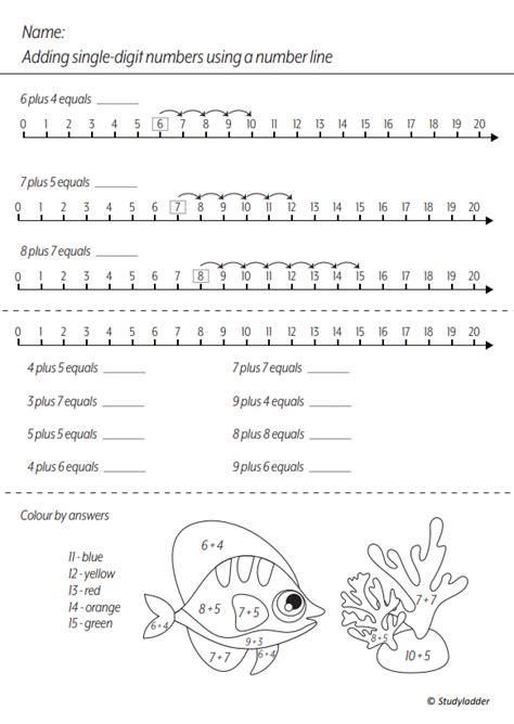 Adding Single Digit Numbers On A Number Line Studyladder Interactive Learning Games