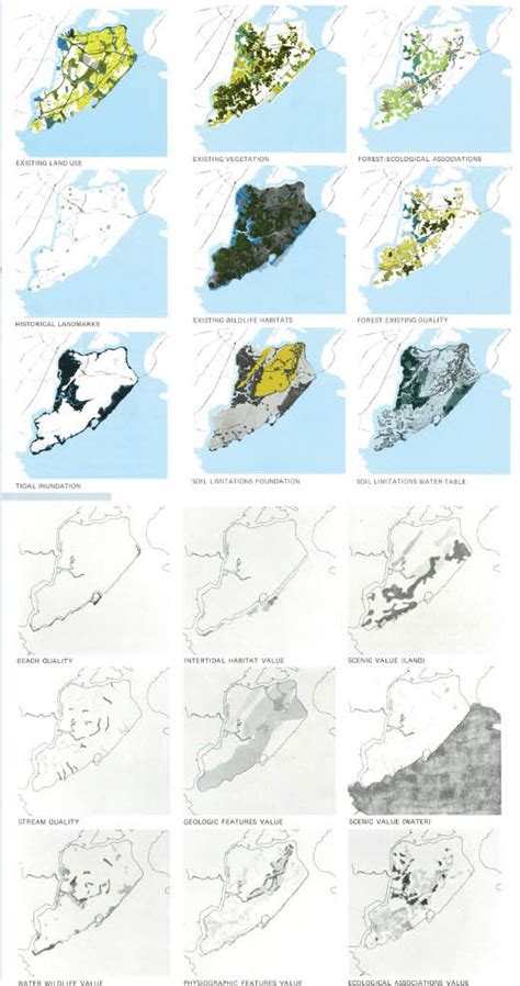 Reflections On Urban Design Design Nature And Influence Ian Mcharg