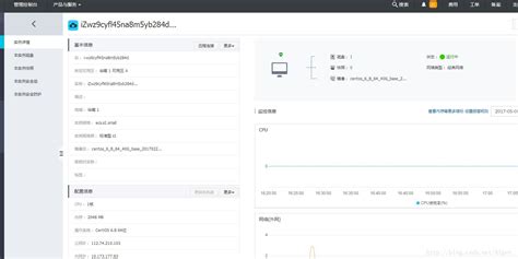 在阿里云 Centos中安装wdcp以及wordpresswdcp 下载 Csdn博客