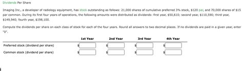 Solved Imaging Inc A Developer Of Radiology Equipment Has