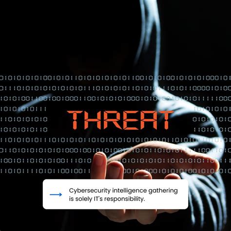 Why Cybersecurity Is A Team Effort Isecurecyber Posted On The Topic