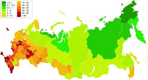 If Russians Hate The West So Much Why Do Most Of Them Decided To Live