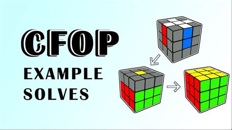 5152 Cfop