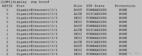 双核心交换机实现企业高可用网，应用到的技术mstp、vrrp、dhcp 双核心网络做dhcp csdn博客