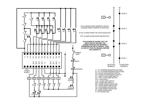 Pdf Plc Elevator Project Dokumen Tips