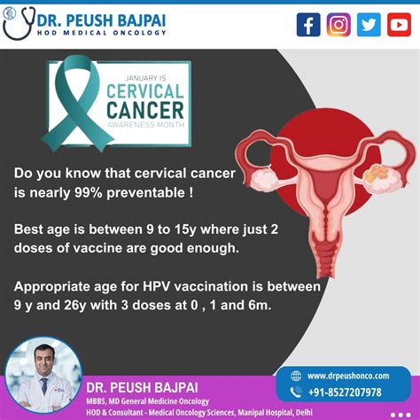 Peush Bajpai On Linkedin Whatisprostatecancer Drpeushbajpai