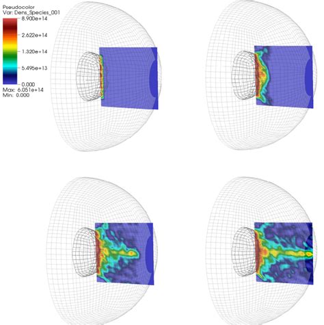 Temporal Evolution Of The Electron Density In The Simulation Region For