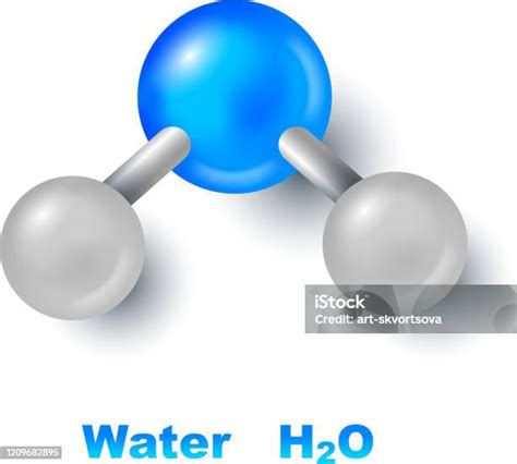 Chemistry Model Of Molecule Water Scientific Elements Integrated