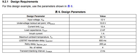 Tps25982 How To Set The Inrush Current Spec Power Management Forum Power Management Ti