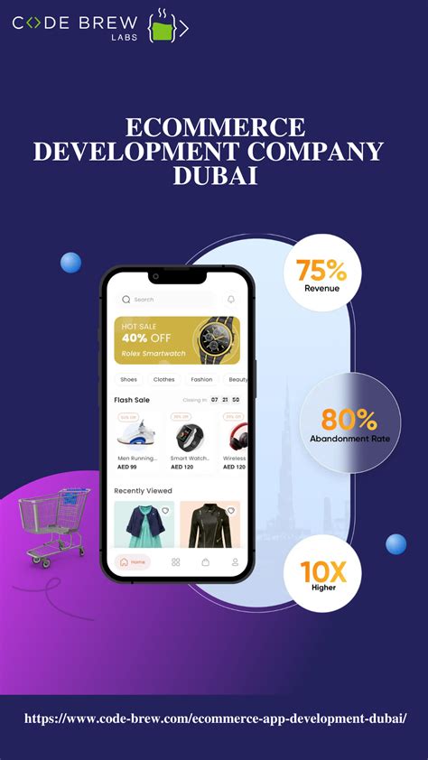 Ecommerce Development Company Dubai Code Brew Labs Jenny Jones Medium