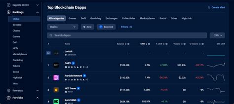 Dappradar Guide With Step By Step Instructions And Tips