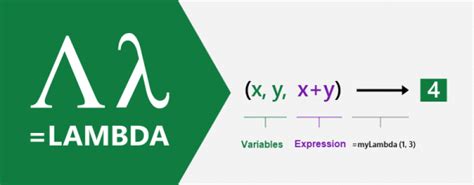 在 Excel 中使用 Lambda 创建您自己的函数