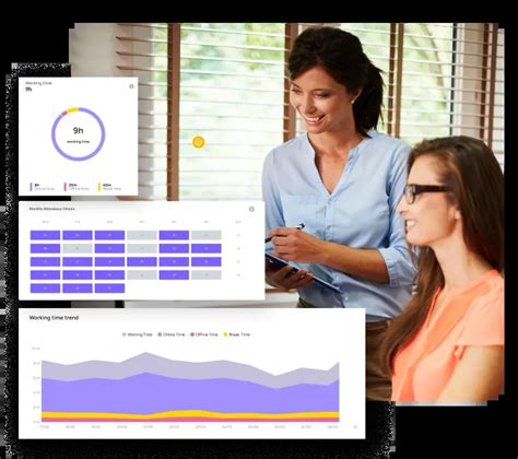 Workforce Analytics Software Solution