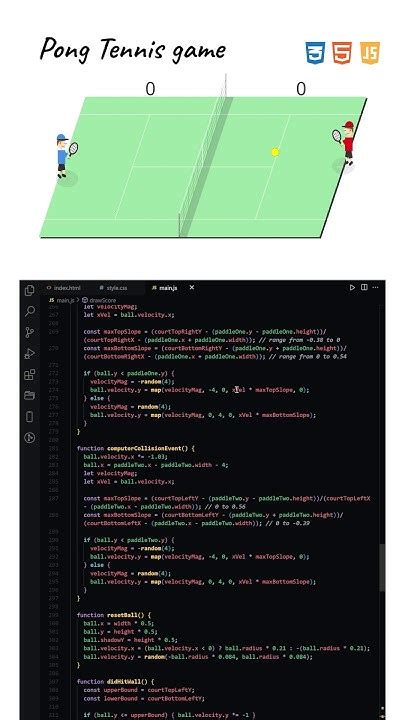 Javascript Game Code Develope Gamedev Development Gamedevelopment Htmlcssjs Javascript