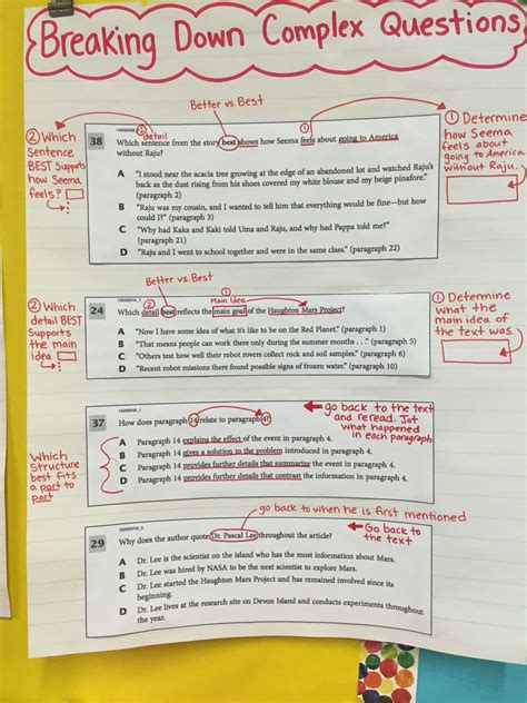 Breaking Down Complex Multiple Choice Questions Reading Test Strategies