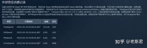 如何查看自己在steam消费多少钱 知乎