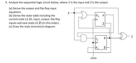 Solved Analyze The Sequential Logic Circuit Below Where Chegg