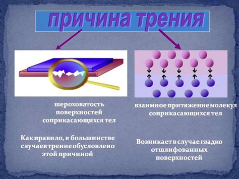 Сила трения презентация онлайн