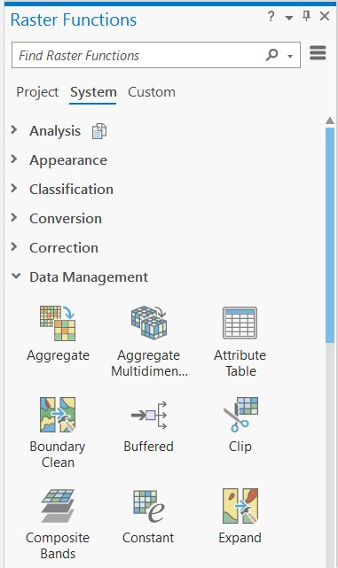 Transform Pixels Into Information Using Arcgis Resource Centre Esri Uk