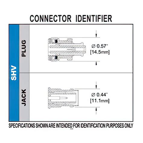 Shv Jack Bulkhead Mount Hermetically Sealed Connector Solder Attachment