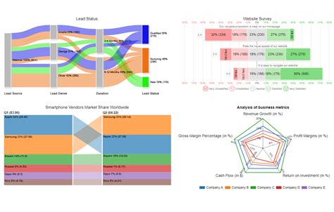 How To Create A Report In Excel A Complete Guide