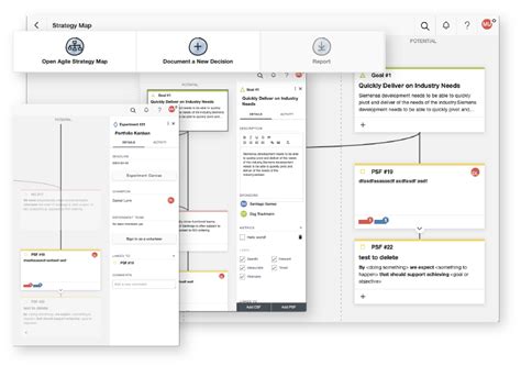 Agile Strategy Map Agile42 Finland Agile Strategy Map Agile42 Finland