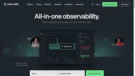 Top 15 Devops Monitoring Tools For Efficient Workflows In 2025 Signoz