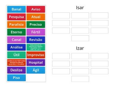 Isar Izar Recursos De Ensino