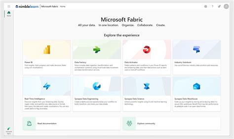Maximise Your Data Capital With Microsoft Fabric