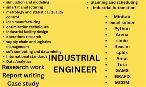 Do Industrial And Systems Engineering Tasks Or Projects By Engr Ahmed8 Fiverr