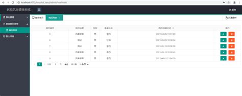 基于ssm mysql layui实现在线医院挂号系统 c50334 计算机毕业设计，java毕业设计，java源码下载，java程序代做，java毕业论文