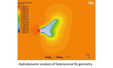 Do Cfd Analysis Using Ansys Fluent And Cfx By Teamdantt Fiverr