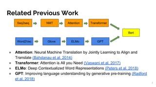 BERT Bidirectional Encoder Representations From Transformers PDF