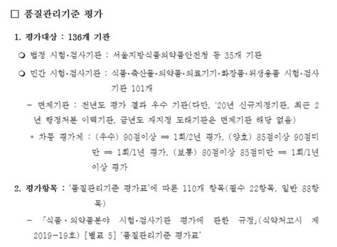 시험검사 능력 평가 품질관리기준 평가 실시