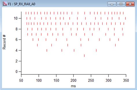 Spike Waves Are Now Created Inside Subfolders By Default