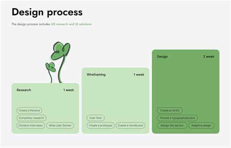 File Transfer Web Service Behance
