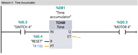 plc timer programming examples ton tof tp and tonr