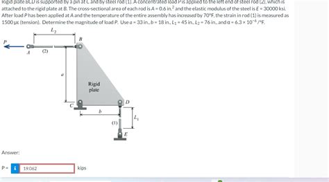 Solved Rigid Plate Bcd Is Supported By A Pin At C And By