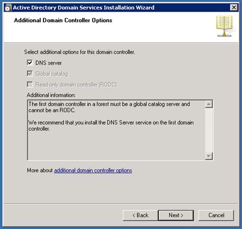 Configure Windows Server To Host Your Own Domain