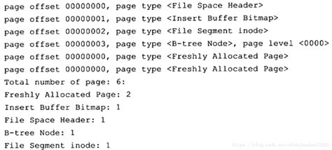 【mysql技术内幕】17 Innodb逻辑存储结构david Mysql Tools Csdn博客