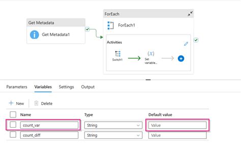 azure data factory accessing a variable value set inside a switch