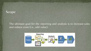 Data Science Lecture Notes Reporting Vs Analysis Pptx