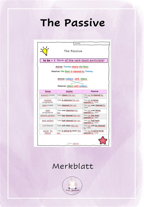 The Passive Voice Grammar Merkblatt Tenses Unterrichtsmaterial Im