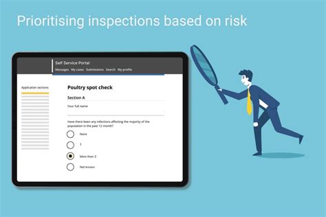 Improving Resource Efficiency In Inspections Ultimate Guide 2023