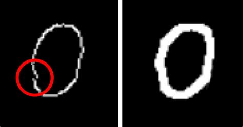 C Detect Points In Image And Compare Them Stack Overflow
