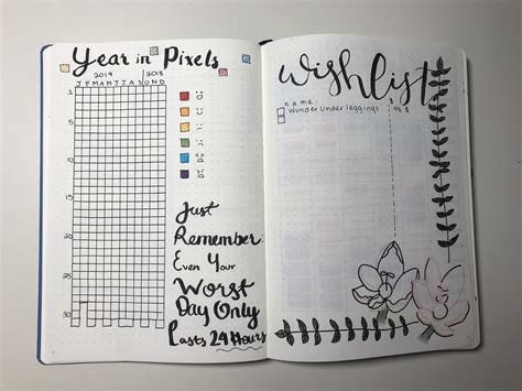 Bujo Year In Pixels Wishlist