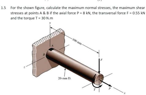 Solved For The Shown Figure Calculate The Maximum Normal Stresses The Maximum Shear Stresses