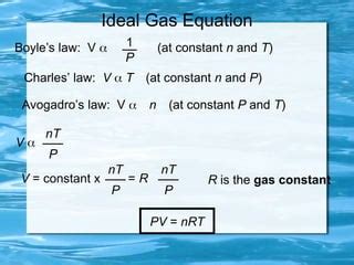 Comprehensive Overview Of Gas Laws And Kinetic Molecular Theory Ppt